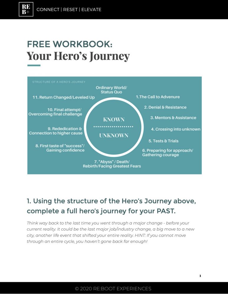 Free Workbook Journey - Virtual Group Coaching Retreat